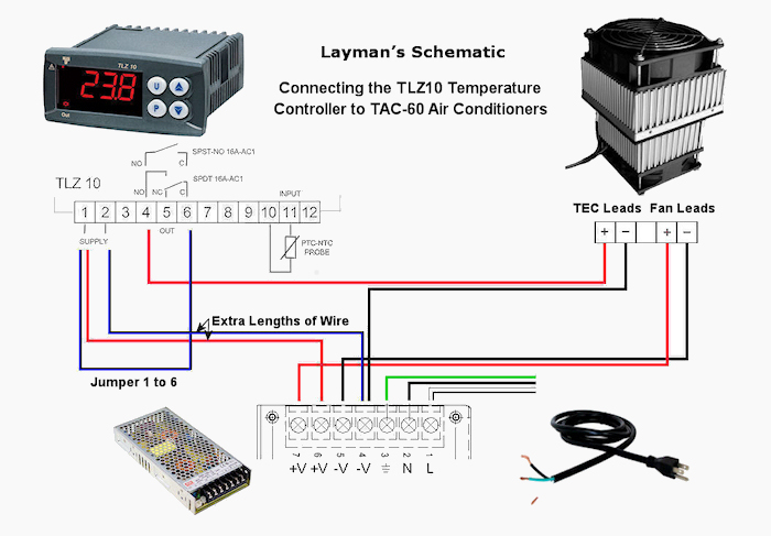 ElectraCOOL™ TAC-60 Enclosure Air Conditioner Wiring Instructions